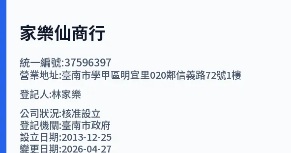 家樂仙商行的照片-統編 37596397(臺南市) 公司登記資料與營業項目詳細圖表
