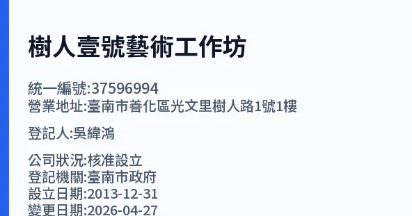 樹人壹號藝術工作坊的照片-統編 37596994(臺南市) 公司登記資料與營業項目詳細圖表