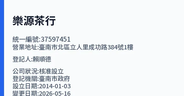 樂源茶行的照片-統編 37597451(臺南市) 公司登記資料與營業項目詳細圖表