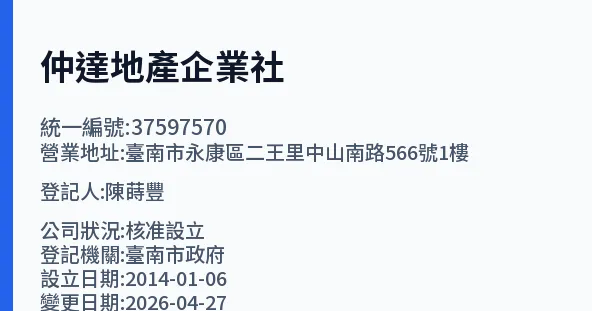 仲達地產企業社的照片-統編 37597570(臺南市) 公司登記資料與營業項目詳細圖表