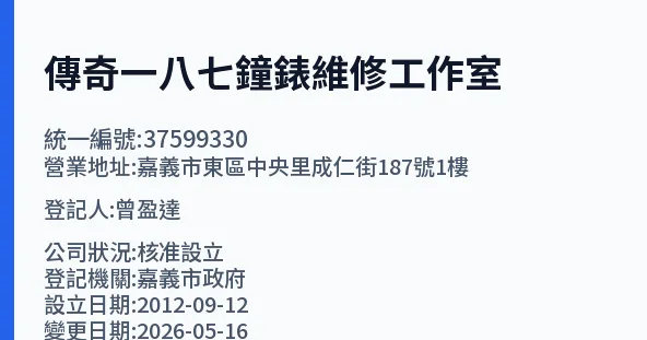 傳奇一八七鐘錶維修工作室的照片-統編 37599330(嘉義市) 公司登記資料與營業項目詳細圖表