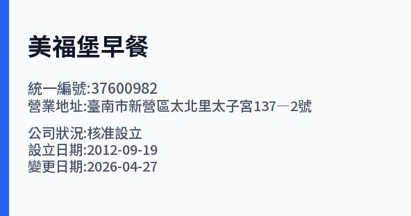 美福堡早餐的照片-統編 37600982(臺南市) 公司登記資料與營業項目詳細圖表