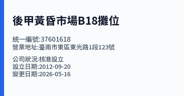 後甲黃昏市場B18攤位的照片-統編 37601618(臺南市) 公司登記資料與營業項目詳細圖表