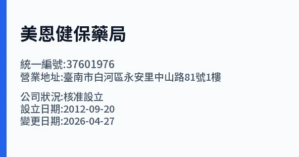 美恩健保藥局的照片-統編 37601976(臺南市) 公司登記資料與營業項目詳細圖表