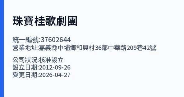 珠寶桂歌劇團的照片-統編 37602644(嘉義縣) 公司登記資料與營業項目詳細圖表
