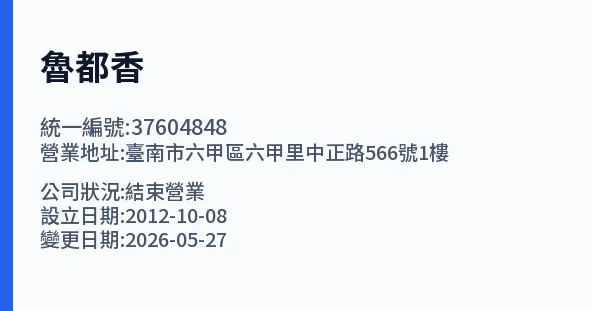 魯都香的照片-統編 37604848(臺南市) 公司登記資料與營業項目詳細圖表