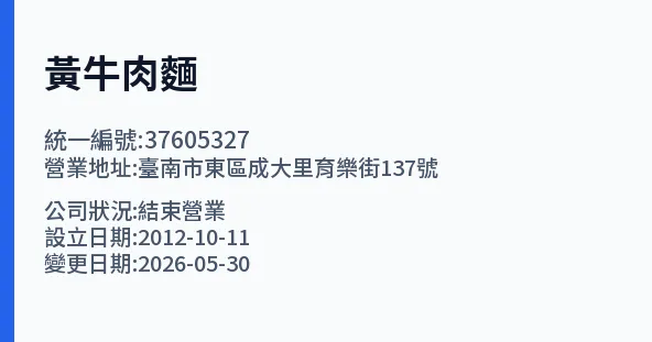 黃牛肉麵的照片-統編 37605327(臺南市) 公司登記資料與營業項目詳細圖表