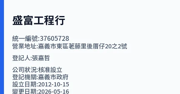 盛富工程行的照片-統編 37605728(嘉義市) 公司登記資料與營業項目詳細圖表