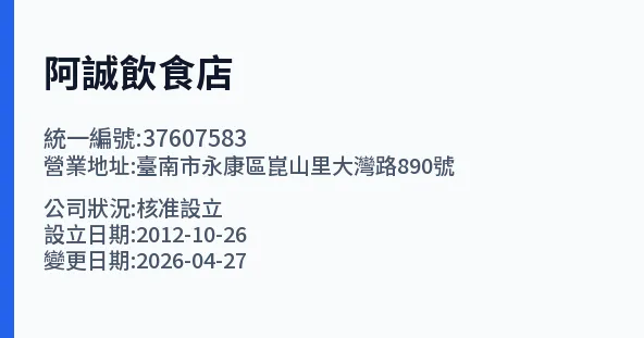 阿誠飲食店的照片-統編 37607583(臺南市) 公司登記資料與營業項目詳細圖表