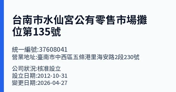 台南市水仙宮公有零售市場攤位第135號的照片-統編 37608041(臺南市) 公司登記資料與營業項目詳細圖表