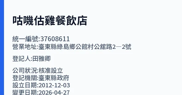 咕嘰估雞餐飲店的照片-統編 37608611(臺東縣) 公司登記資料與營業項目詳細圖表