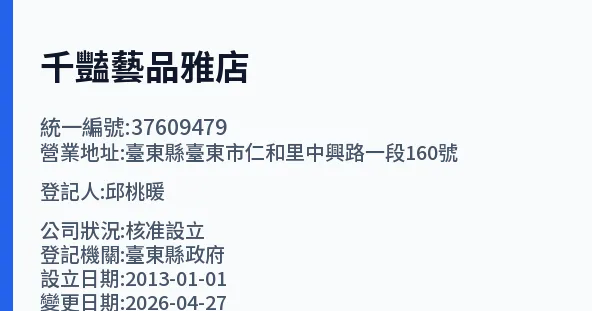 千豔藝品雅店的照片-統編 37609479(臺東縣) 公司登記資料與營業項目詳細圖表