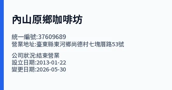內山原鄉咖啡坊的照片-統編 37609689(臺東縣) 公司登記資料與營業項目詳細圖表