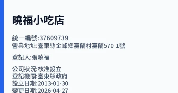 曉福小吃店的照片-統編 37609739(臺東縣) 公司登記資料與營業項目詳細圖表