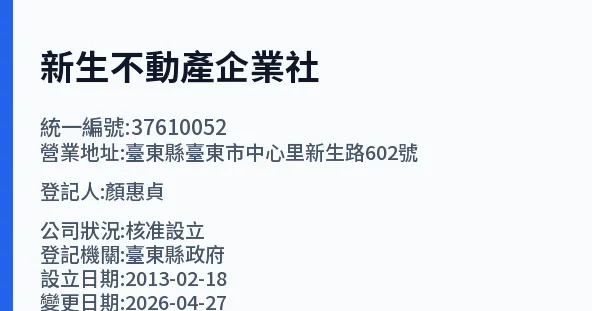 新生不動產企業社的照片-統編 37610052(臺東縣) 公司登記資料與營業項目詳細圖表