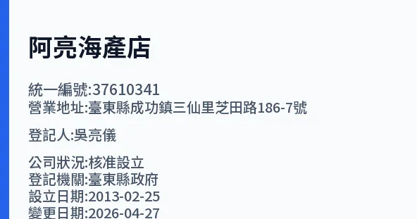阿亮海產店的照片-統編 37610341(臺東縣) 公司登記資料與營業項目詳細圖表
