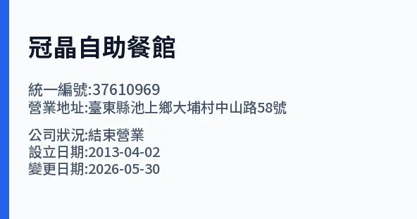冠晶自助餐館的照片-統編 37610969(臺東縣) 公司登記資料與營業項目詳細圖表