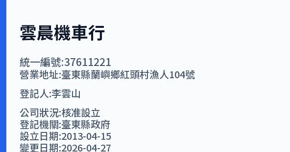 雲晨機車行的照片-統編 37611221(臺東縣) 公司登記資料與營業項目詳細圖表