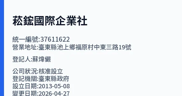 菘鋐國際企業社的照片-統編 37611622(臺東縣) 公司登記資料與營業項目詳細圖表