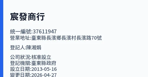 宸發商行的照片-統編 37611947(臺東縣) 公司登記資料與營業項目詳細圖表