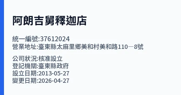 阿朗吉舅釋迦店的照片-統編 37612024(臺東縣) 公司登記資料與營業項目詳細圖表
