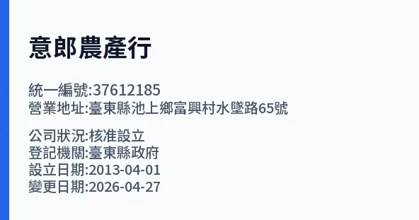 意郎農產行的照片-統編 37612185(臺東縣) 公司登記資料與營業項目詳細圖表