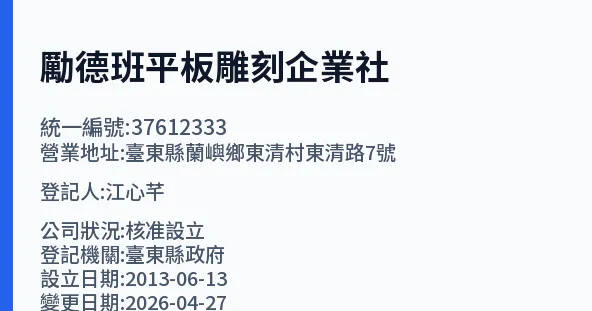 勵德班平板雕刻企業社的照片-統編 37612333(臺東縣) 公司登記資料與營業項目詳細圖表