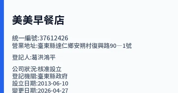美美早餐店的照片-統編 37612426(臺東縣) 公司登記資料與營業項目詳細圖表