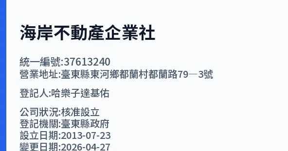 海岸不動產企業社的照片-統編 37613240(臺東縣) 公司登記資料與營業項目詳細圖表