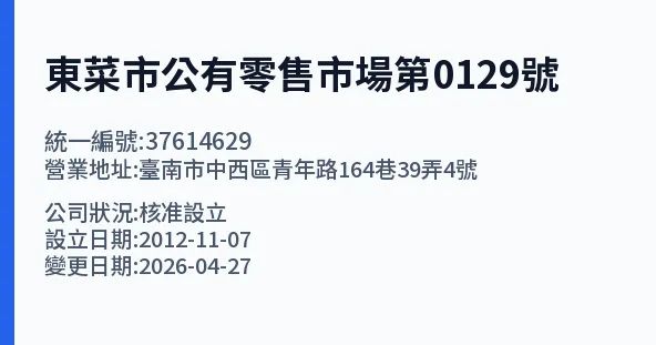 東菜市公有零售市場第0129號的照片-統編 37614629(臺南市) 公司登記資料與營業項目詳細圖表
