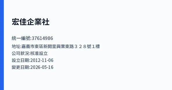 宏佳企業社的照片-統編 37614986(嘉義市) 公司登記資料與營業項目詳細圖表