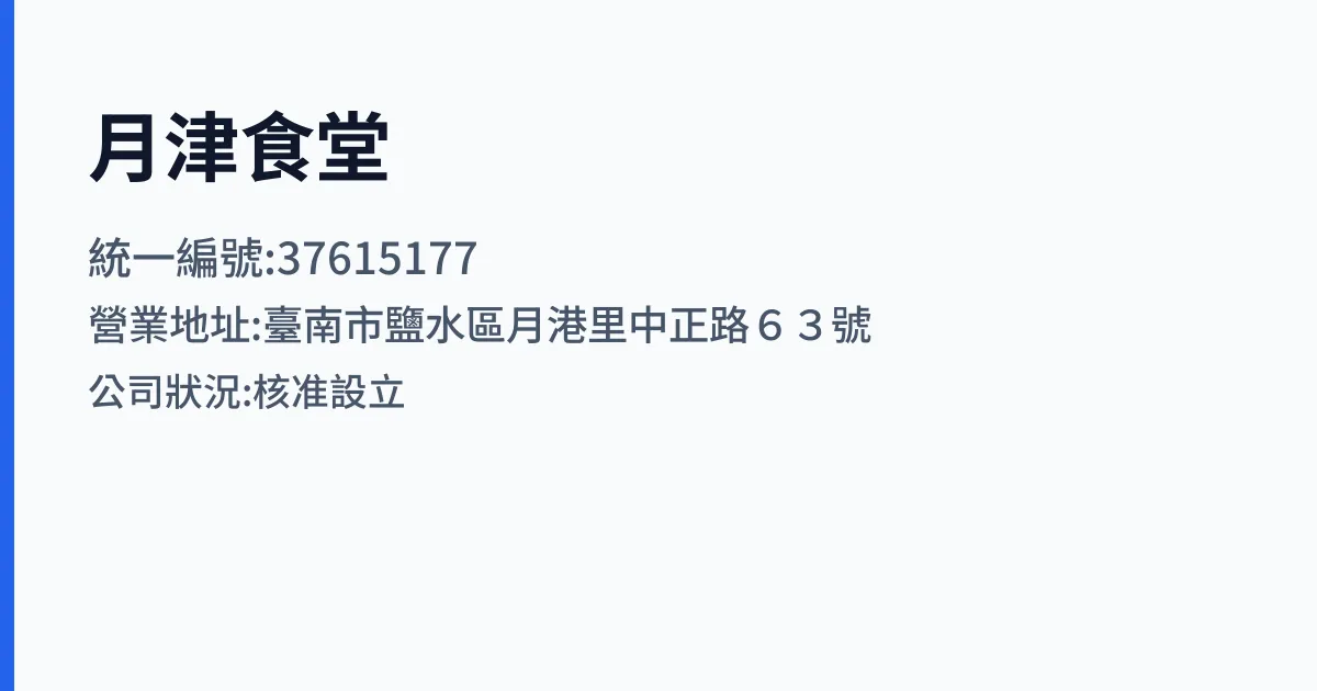 月津食堂 - 統編 37615177(臺南市) 公司登記資料與營業項目詳細圖表