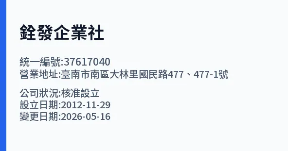 銓發企業社的照片-統編 37617040(臺南市) 公司登記資料與營業項目詳細圖表
