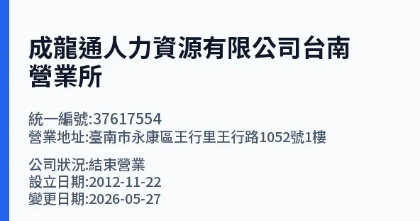 成龍通人力資源有限公司台南營業所的照片-統編 37617554(臺南市) 公司登記資料與營業項目詳細圖表
