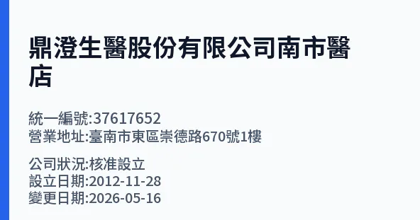 鼎澄生醫股份有限公司南市醫店的照片-統編 37617652(臺南市) 公司登記資料與營業項目詳細圖表