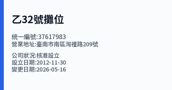 乙32號攤位的照片-統編 37617983(臺南市) 公司登記資料與營業項目詳細圖表