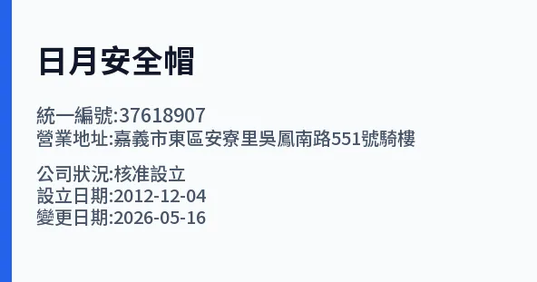 日月安全帽的照片-統編 37618907(嘉義市) 公司登記資料與營業項目詳細圖表