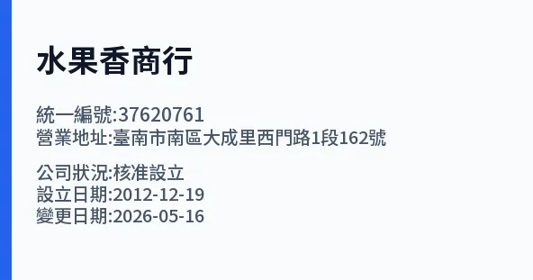 水果香商行的照片-統編 37620761(臺南市) 公司登記資料與營業項目詳細圖表