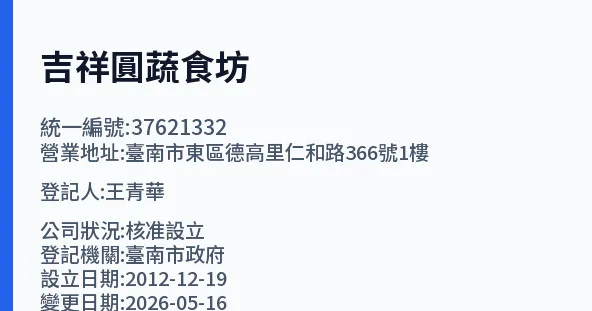 吉祥圓蔬食坊的照片-統編 37621332(臺南市) 公司登記資料與營業項目詳細圖表