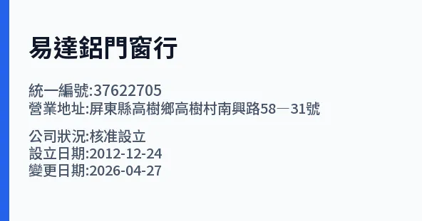 易達鋁門窗行的照片-統編 37622705(屏東縣) 公司登記資料與營業項目詳細圖表
