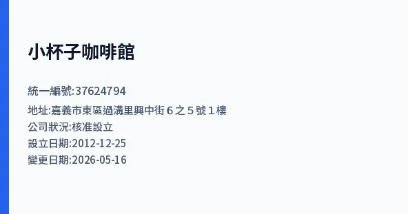 小杯子咖啡館的照片-統編 37624794(嘉義市) 公司登記資料與營業項目詳細圖表
