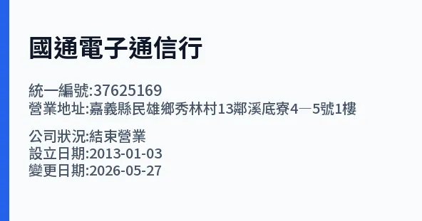 國通電子通信行的照片-統編 37625169(嘉義縣) 公司登記資料與營業項目詳細圖表