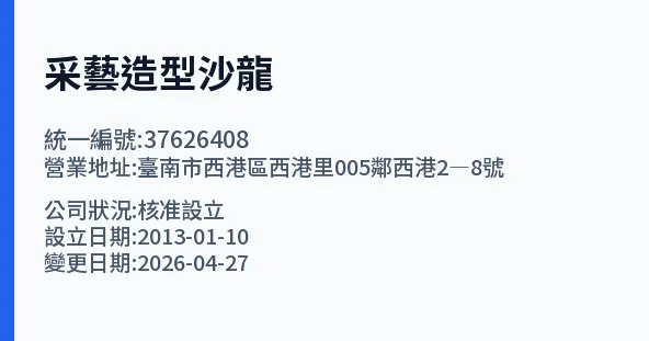 采藝造型沙龍的照片-統編 37626408(臺南市) 公司登記資料與營業項目詳細圖表