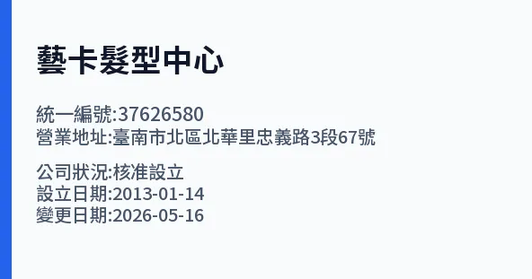 藝卡髮型中心的照片-統編 37626580(臺南市) 公司登記資料與營業項目詳細圖表