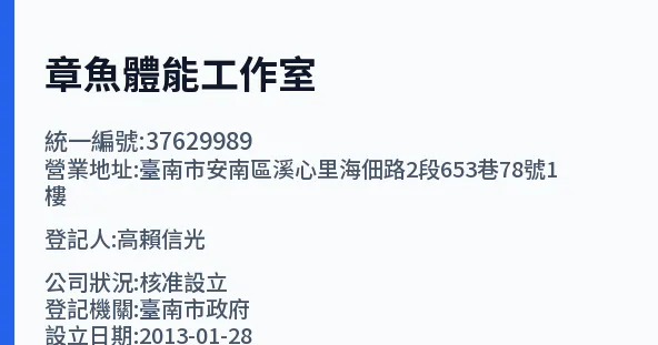 章魚體能工作室的照片-統編 37629989(臺南市) 公司登記資料與營業項目詳細圖表