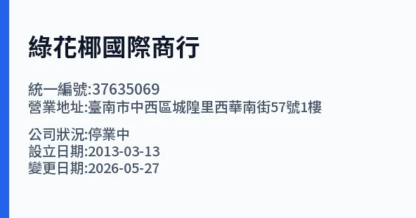綠花椰國際商行的照片-統編 37635069(臺南市) 公司登記資料與營業項目詳細圖表