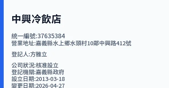中興冷飲店的照片-統編 37635384(嘉義縣) 公司登記資料與營業項目詳細圖表