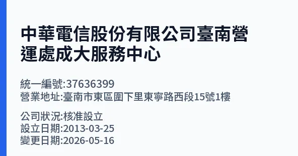 中華電信股份有限公司臺南營運處成大服務中心的照片-統編 37636399(臺南市) 公司登記資料與營業項目詳細圖表