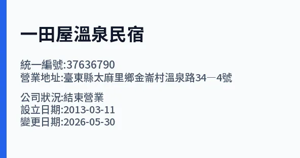 一田屋溫泉民宿的照片-統編 37636790(臺東縣) 公司登記資料與營業項目詳細圖表