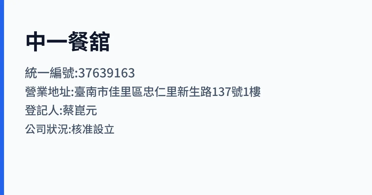 中一餐舘 - 統編 37639163(臺南市) 公司登記資料與營業項目詳細圖表